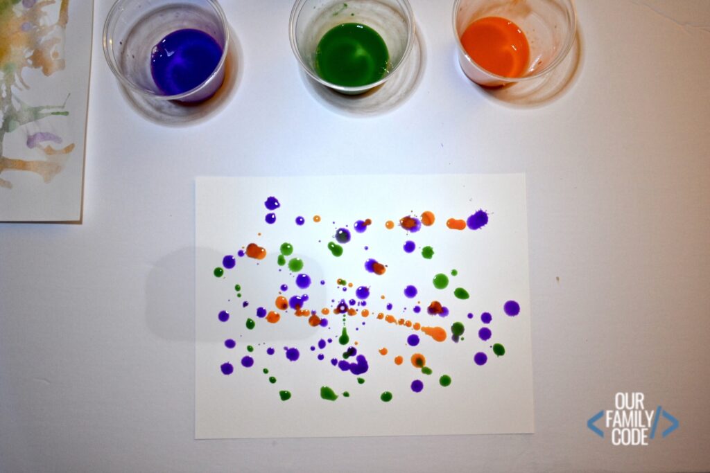 Blow Painting with Straws: Velocity STEAM Activity | Our Family Code