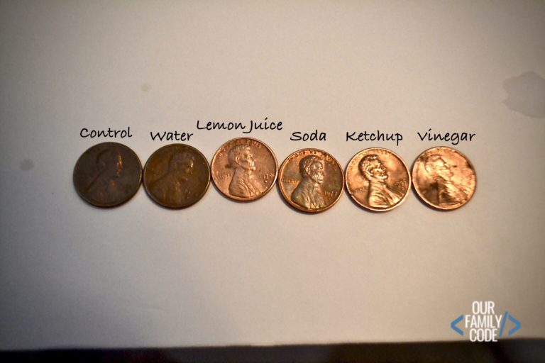 How to Clean Pennies Chemistry Experiment - Our Family Code