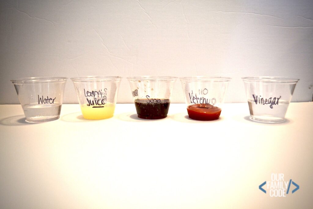 How to Clean Pennies Chemistry Experiment - Our Family Code