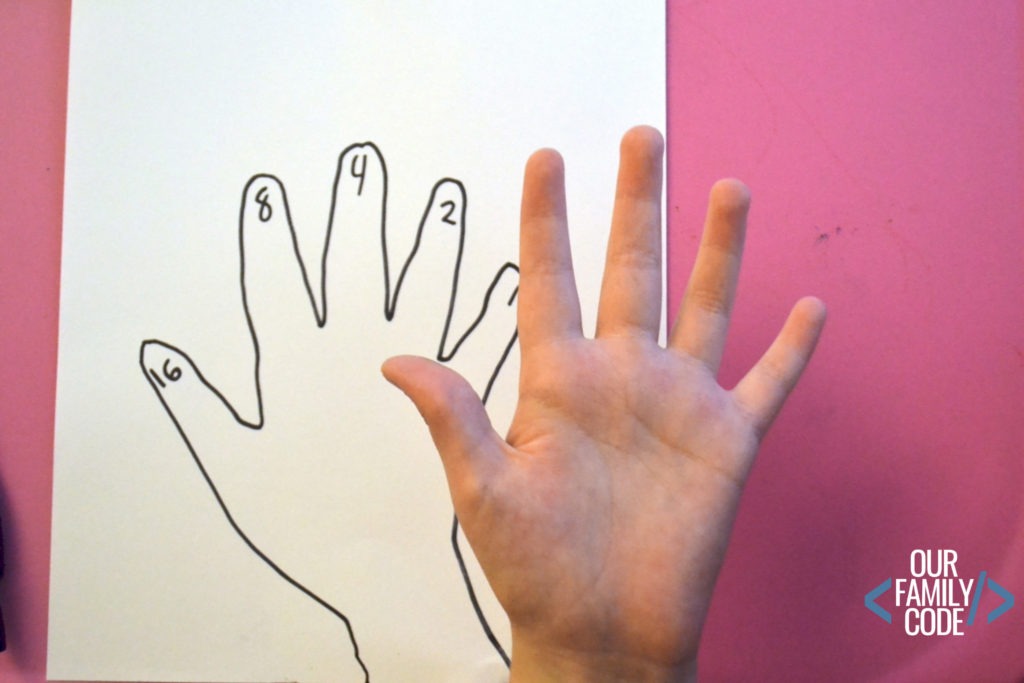 Learn Binary Code: 5-Bit Binary Code Challenge - Our Family Code