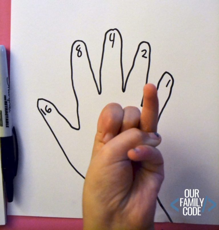 Learn Binary Code: 5-Bit Binary Code Challenge - Our Family Code