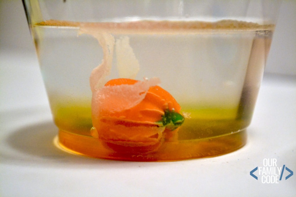 Is Sour Candy Acidic? Candy pH Science Activity - Our Family Code