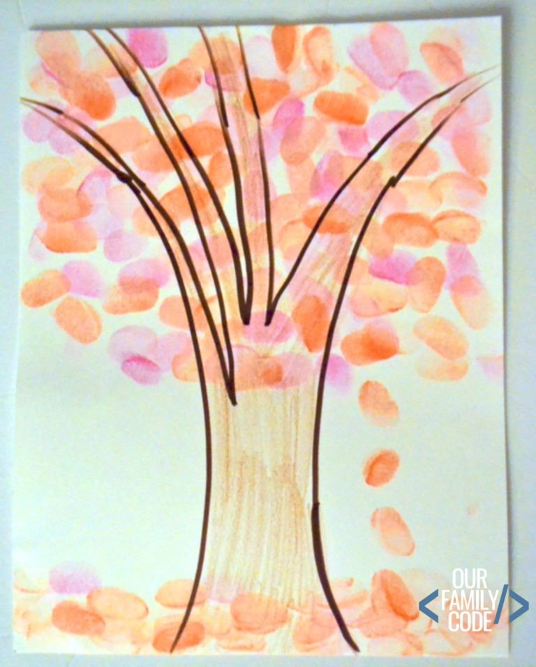 Family Fingerprint Science Investigation STEAM Activity - Our Family Code