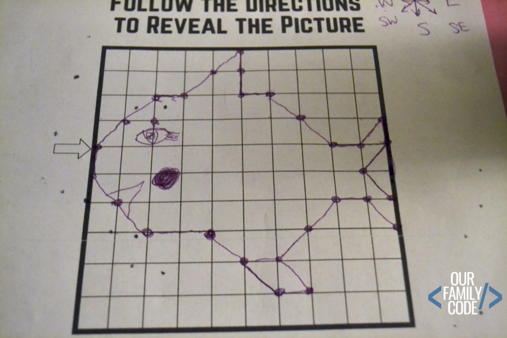 Map Activity for Kids: Local Geography Map Art - Our Family Code