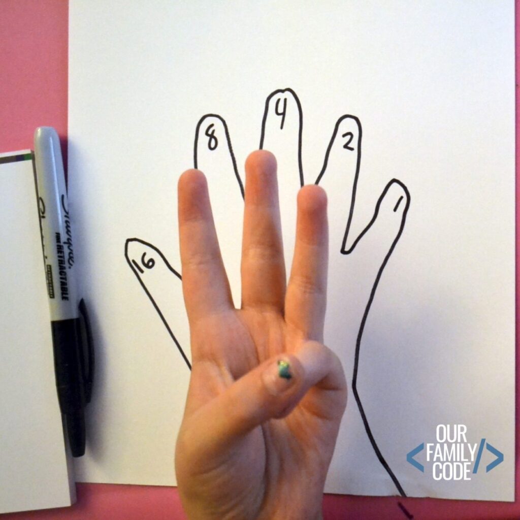 Learn Binary Code: 5-Bit Binary Code Challenge - Our Family Code