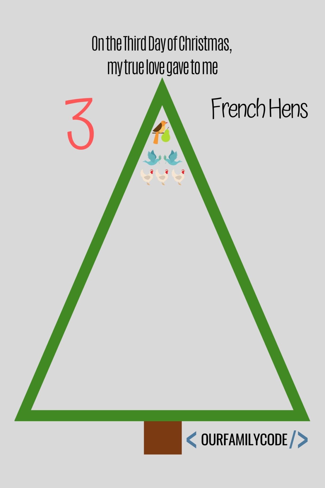 12 Days of Christmas Pascal's Triangle Math Activity - Our Family Code