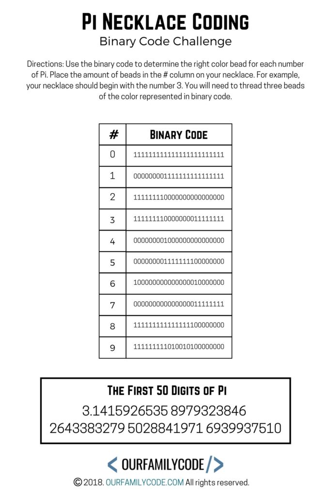 Pi Necklace Coding Unplugged Coding Activity - Our Family Code