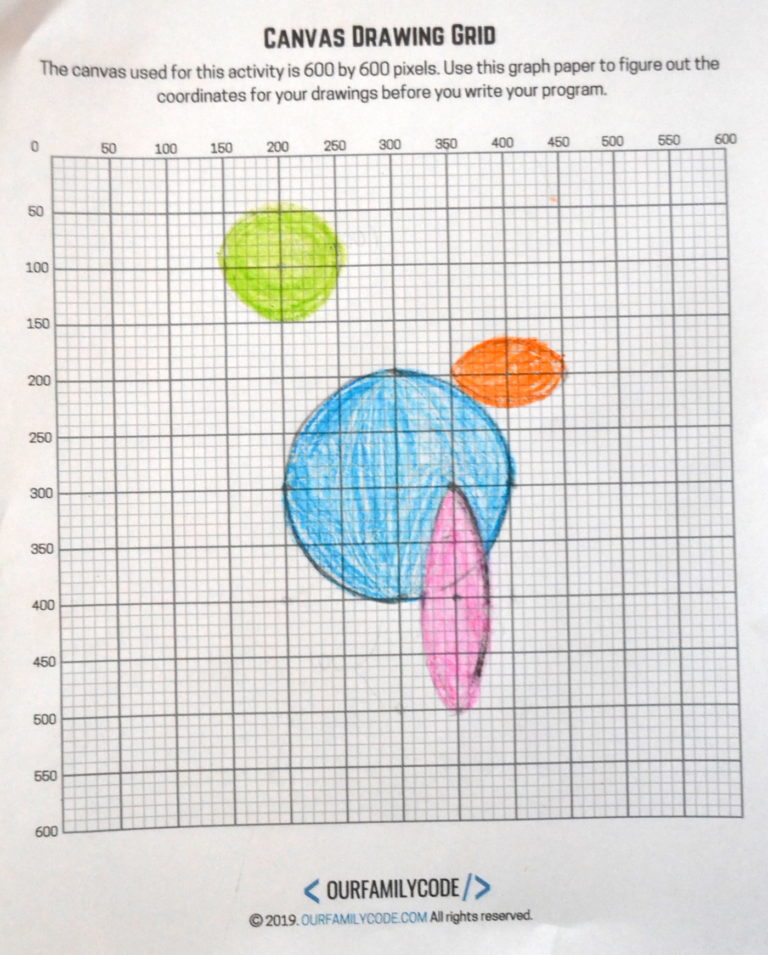 How to Code a Circle with JavaScript - Our Family Code