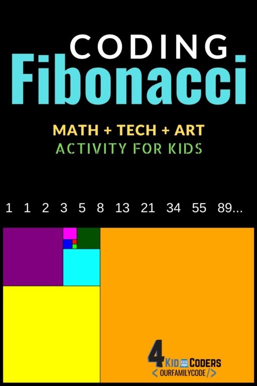 Code Fibonacci Rectangles in JavaScript - Our Family Code