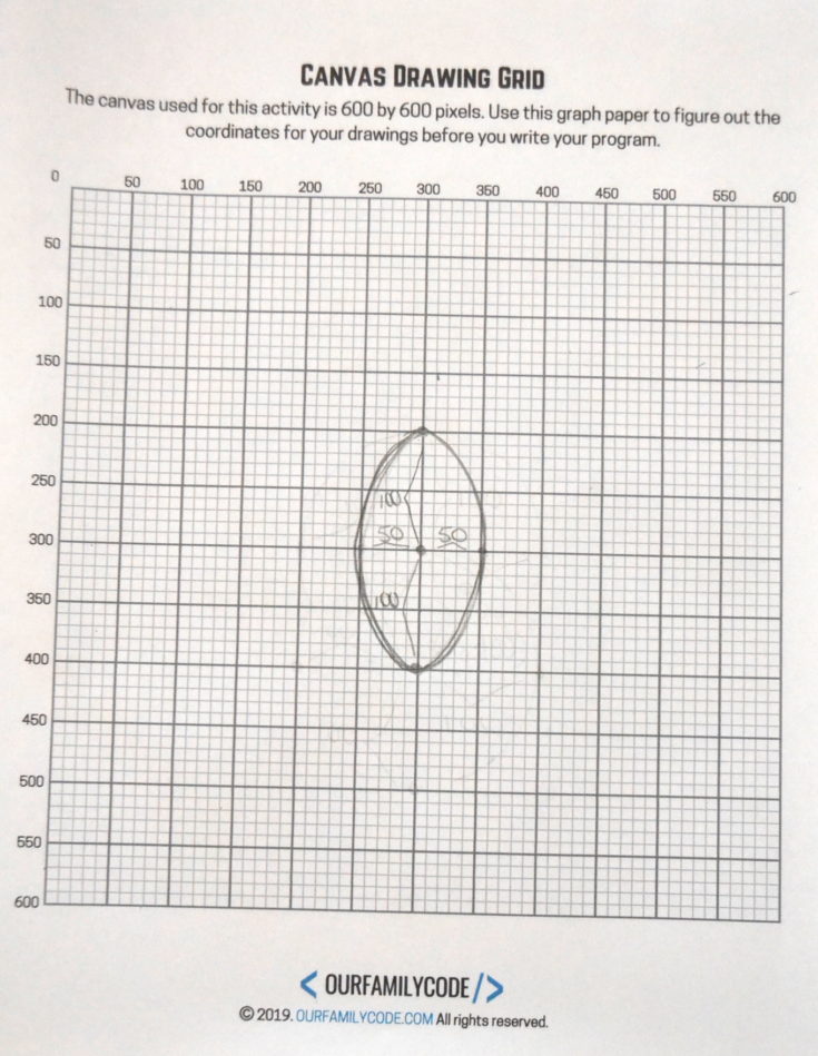 How to Code a Circle with JavaScript - Our Family Code