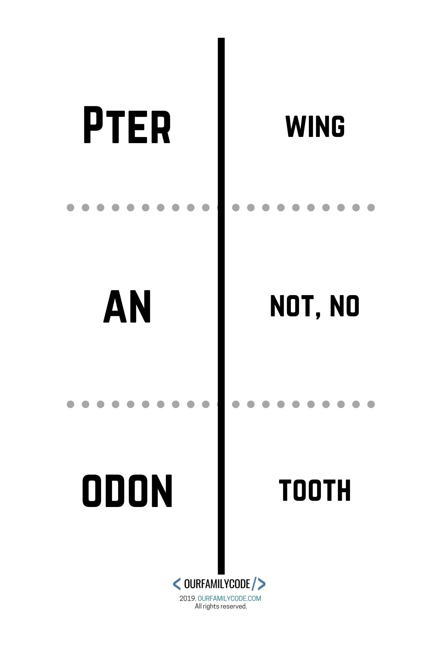Deciphering Dinosaur Names with Greek and Latin Words