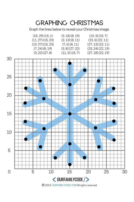 Graphing Christmas Coordinates Math Art Activity - Our Family Code