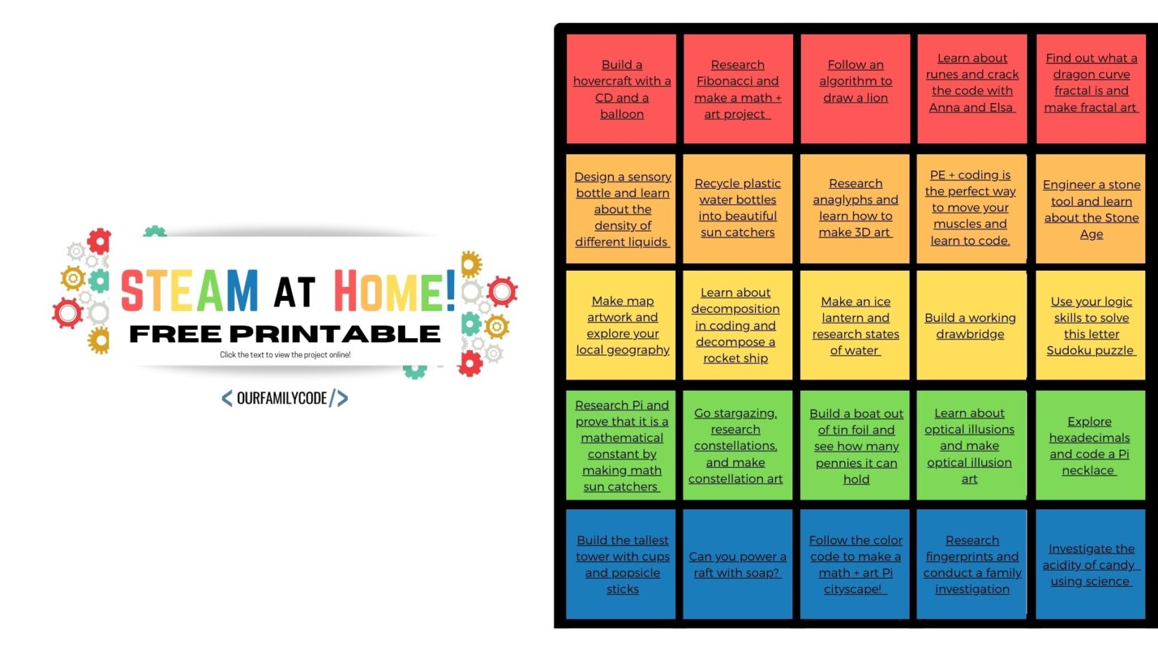 STEAM at Home: How to Get Started with STEAM - Our Family Code