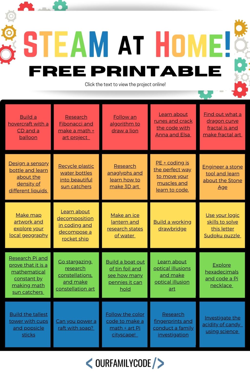 STEAM at Home: How to Get Started with STEAM - Our Family Code