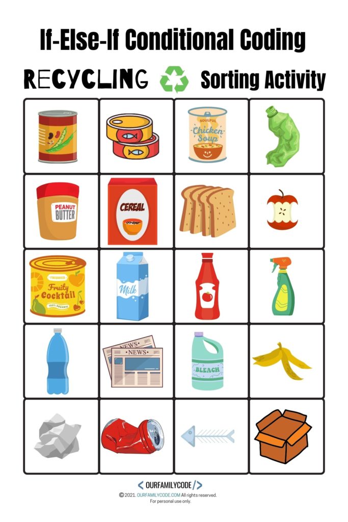 Earth Day Coding Recycling Sorting Activity | Our Family Code Earth Day Coding Recycling Sorting Activity | Our Family Code