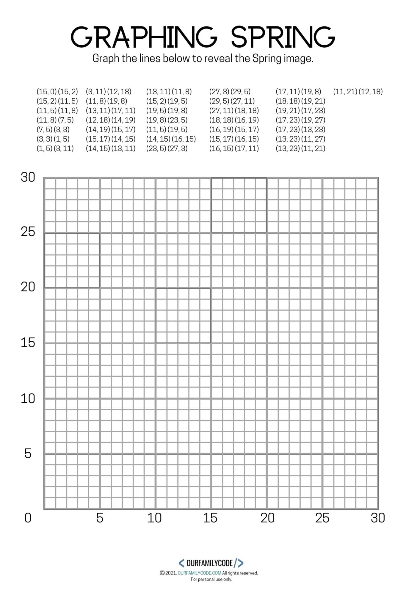 4 Free Spring Graphing Coordinate Plane Worksheets - Our Family Code