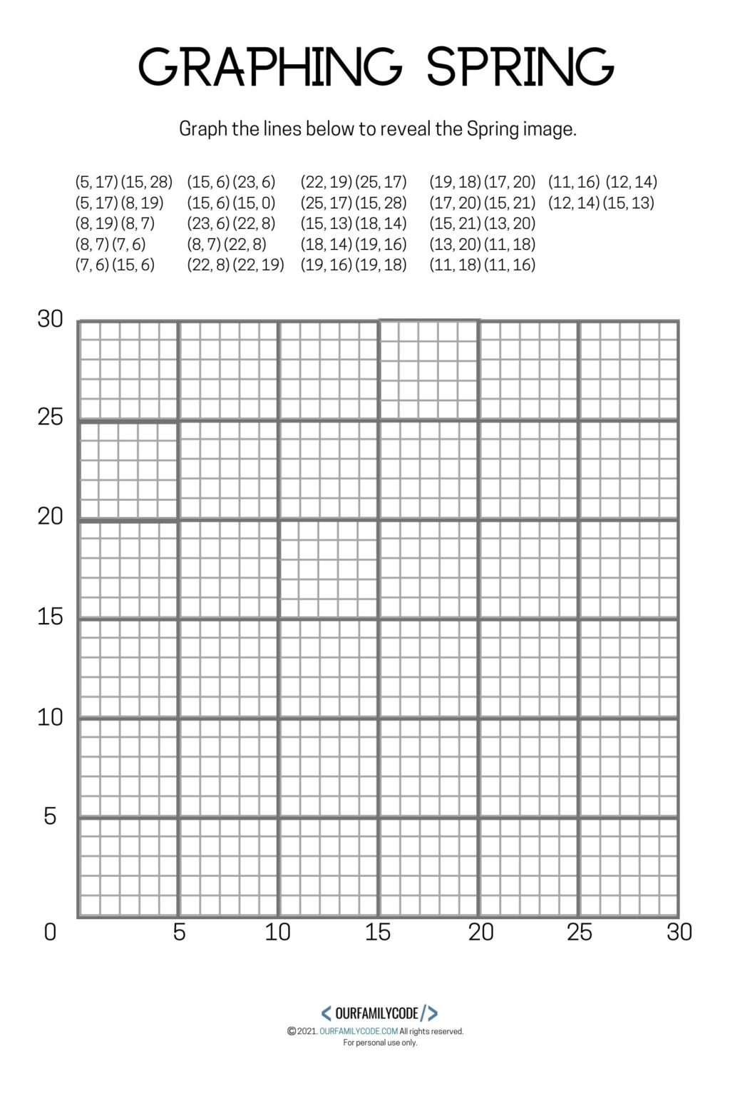 4 Free Spring Graphing Coordinate Plane Worksheets - Our Family Code