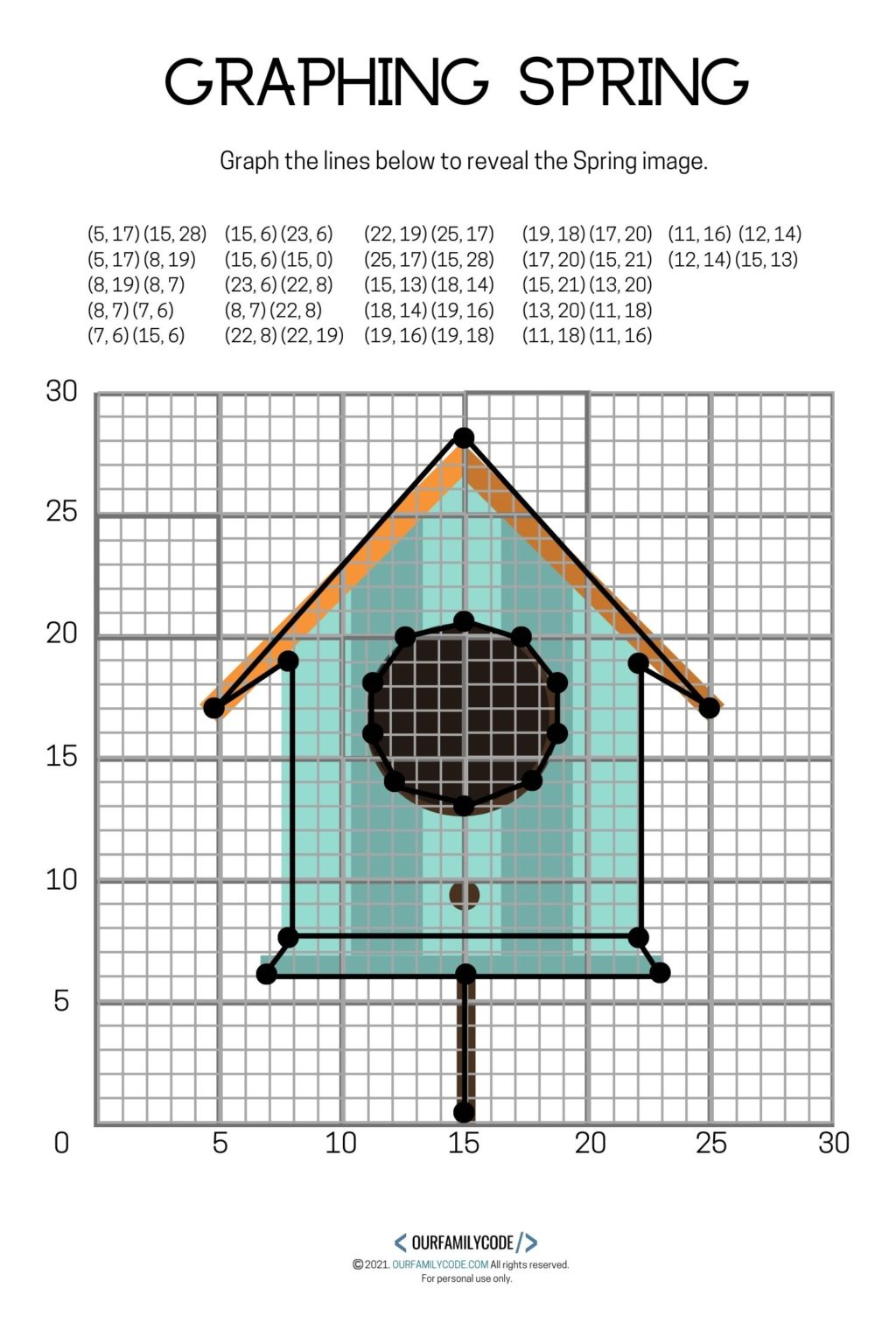 4 Free Spring Graphing Coordinate Plane Worksheets - Our Family Code