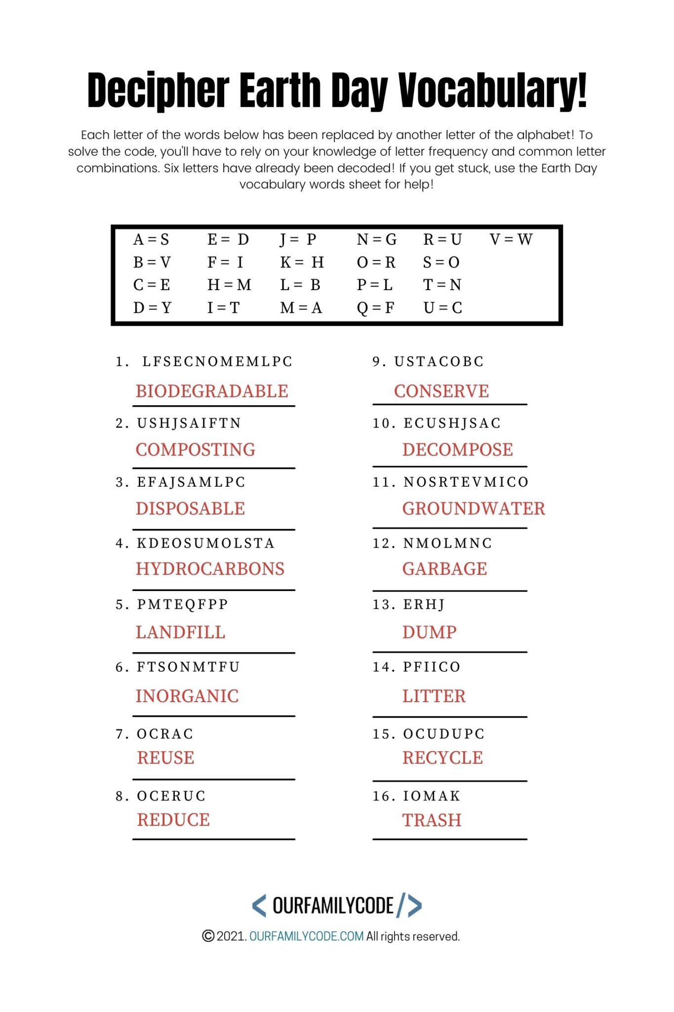 Free Earth Day Vocabulary Worksheets - Our Family Code