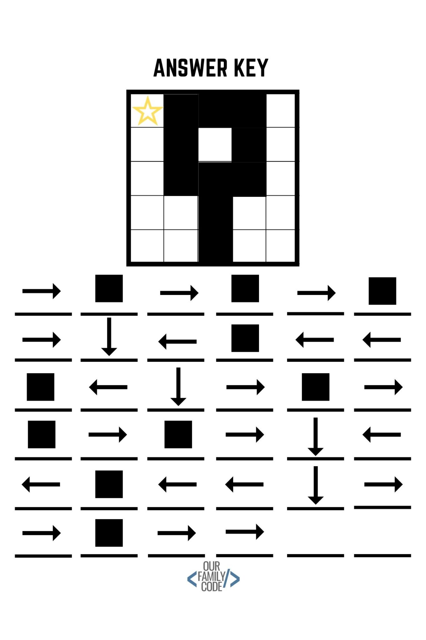 Bitmap Coding Unplugged Coding Activity for Kids | Our Family Code