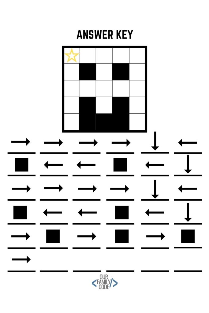 Bitmap Coding Unplugged Coding Activity for Kids | Our Family Code
