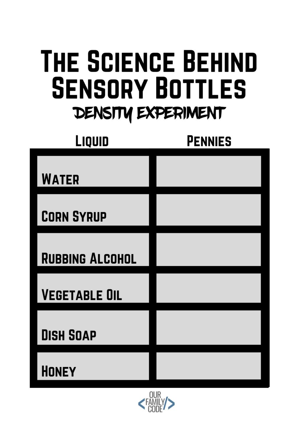 Sensory Bottle Science Density STEAM Activity - Our Family Code