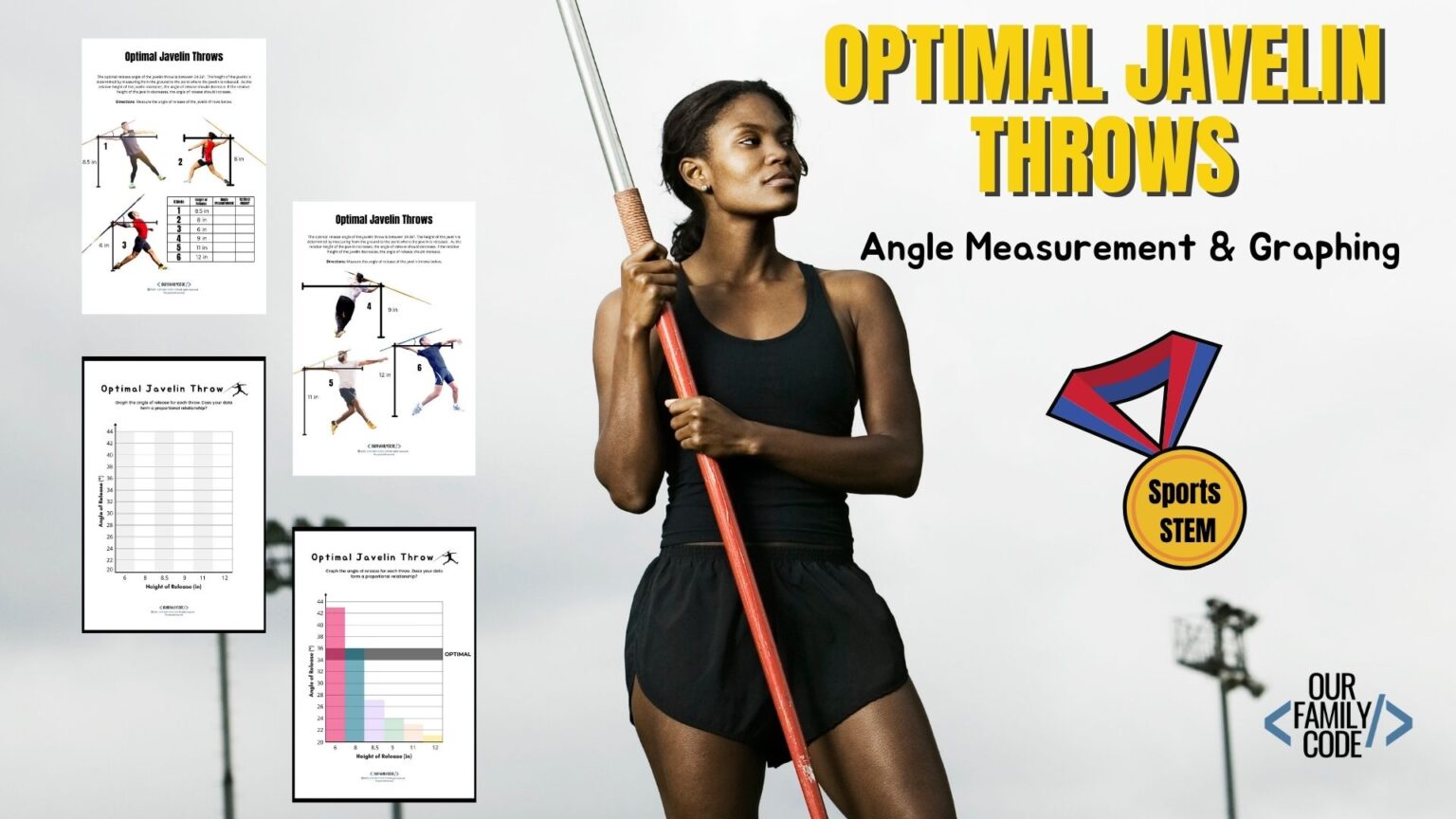 Optimal Javelin Throw Angle Measurement & Graphing - Our Family Code