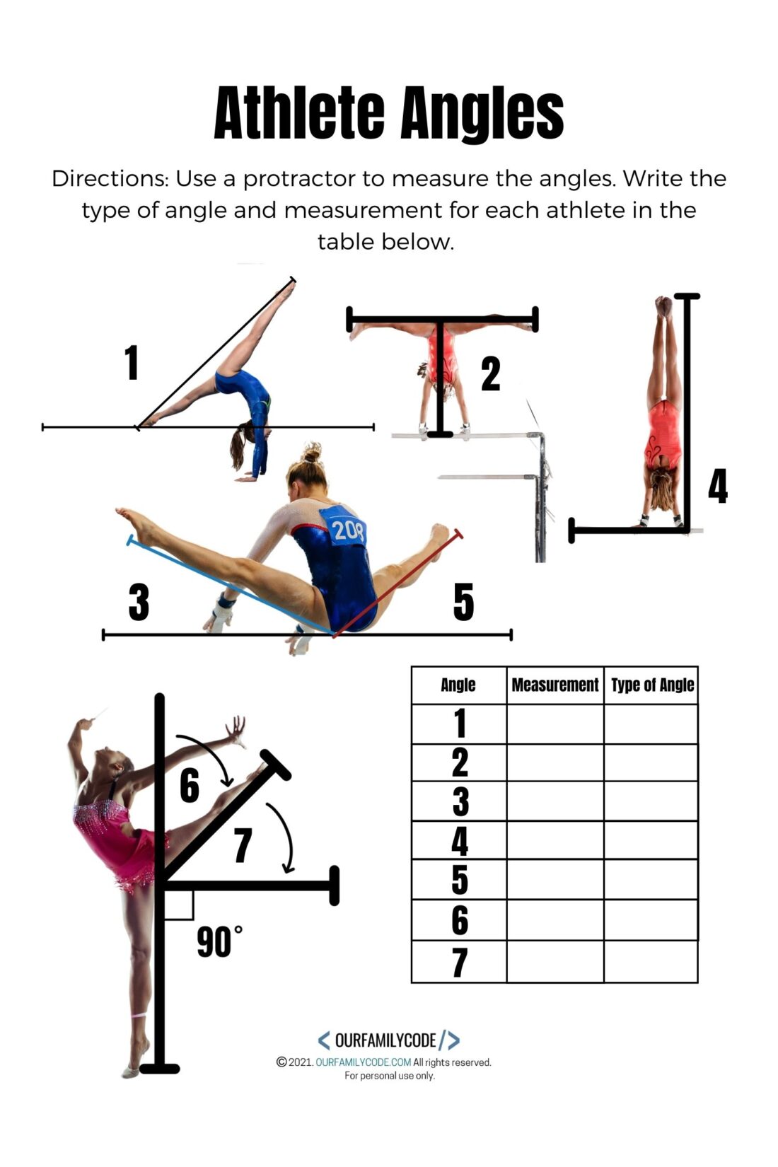 Measure Athlete Angles in Olympic Sports - Our Family Code